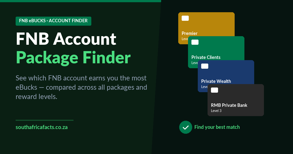 FNB Package & eBucks Rewards Comparison | SA Facts