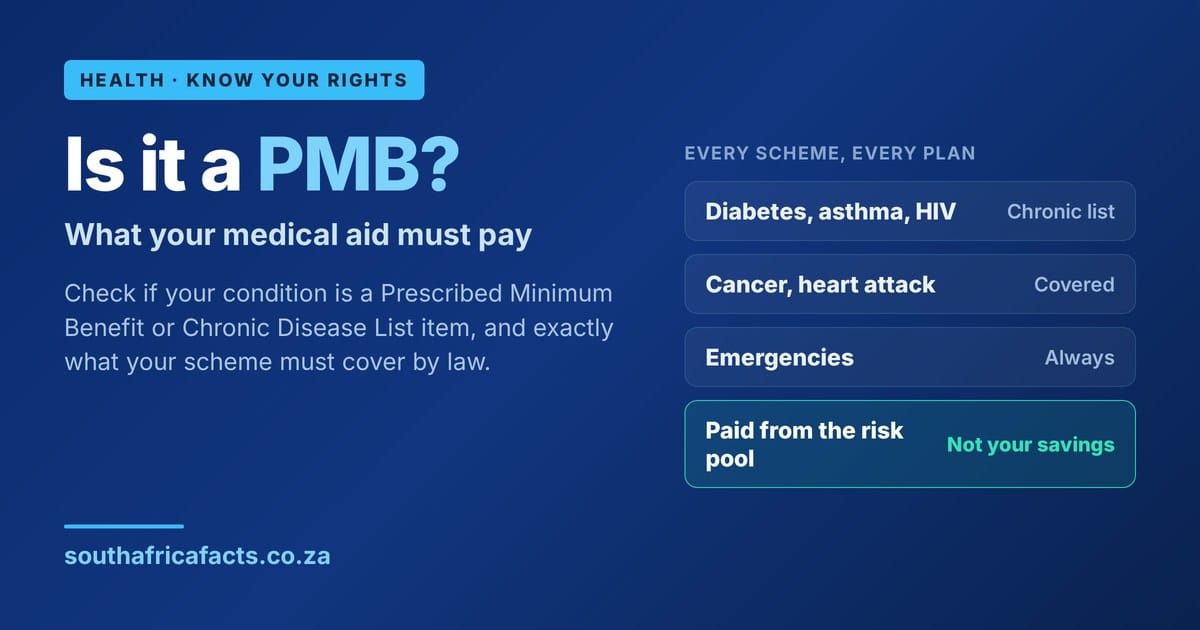 Medical Aid PMB & Chronic Cover Checker (SA)